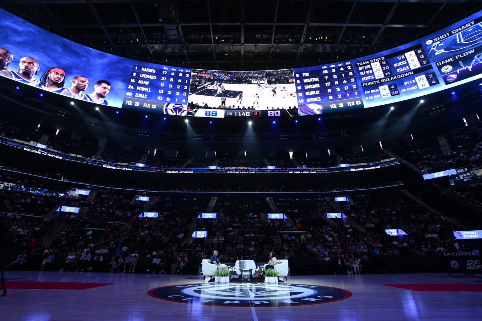 Intuitive Vision: LA Clippers’ New Intuit Dome Changes The Game ...