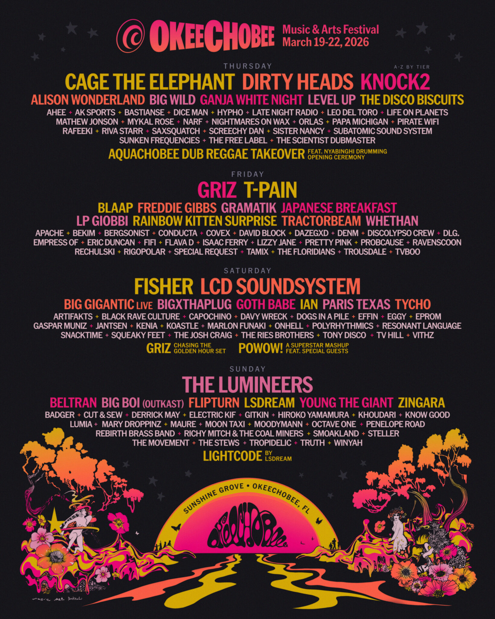 Okeechobee Fest Unveils Wave 2 Of 2026 Lineup - Pollstar News