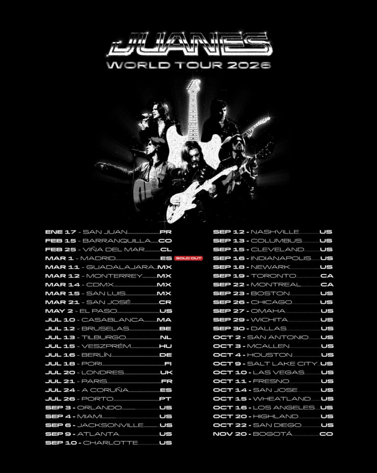 Grammy-Winning Latin Star Juanes Maps 2026 North American Tour ...