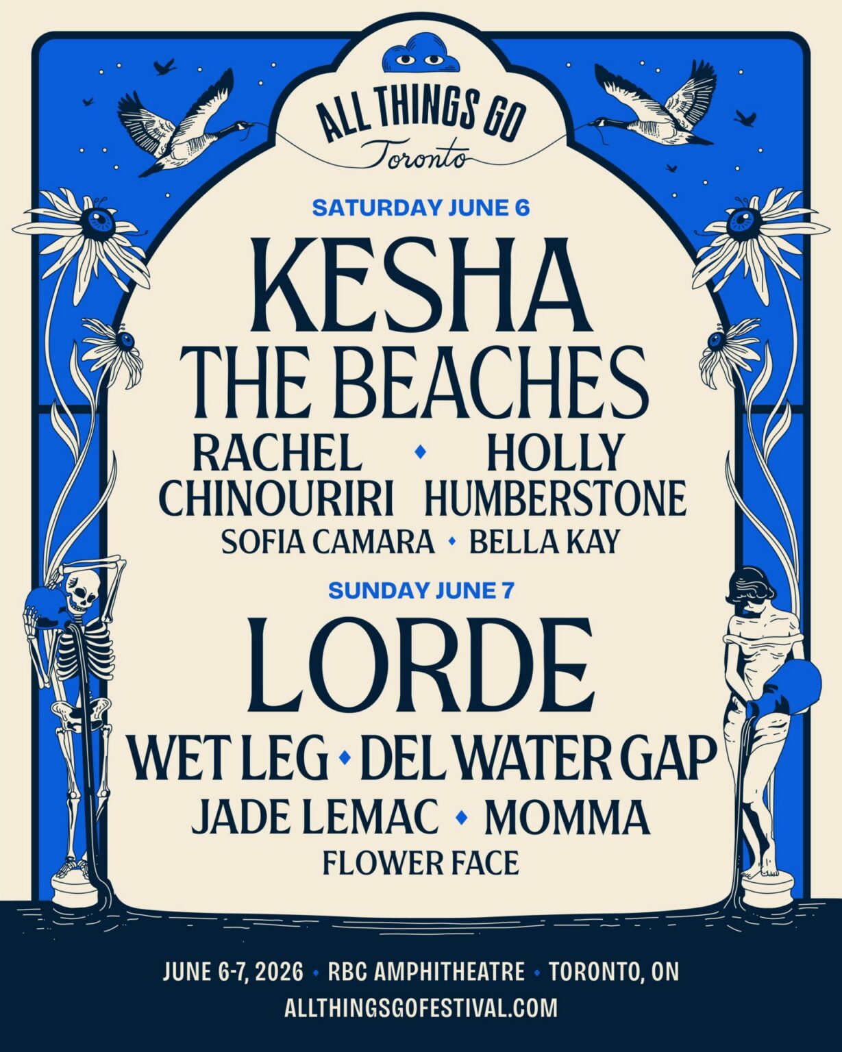 Kesha & Lorde Lead All Things Go Toronto Lineup - Pollstar News